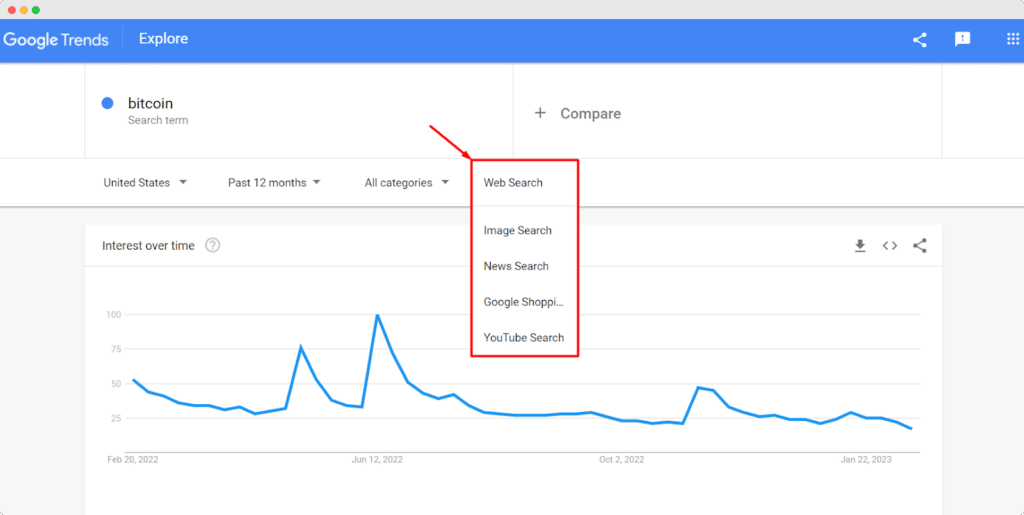 How To Use Google Trends: 9 Tips & Tricks For Maximizing Your SEO - NotificationX