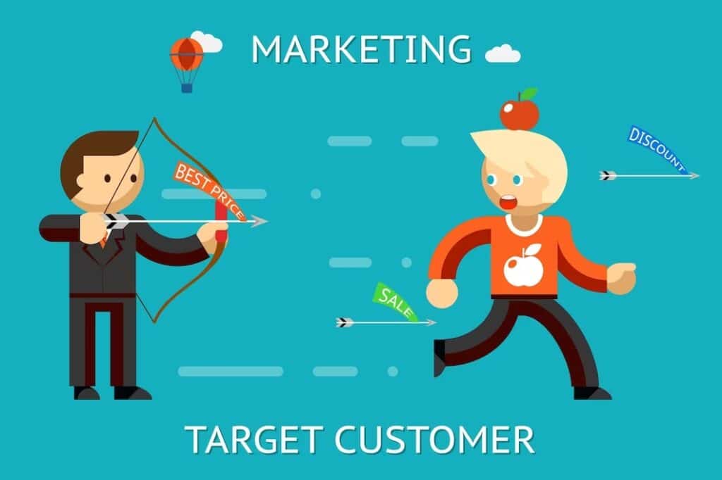 Moment Marketing: 10 Examples & Case Studies You Need To Know ...