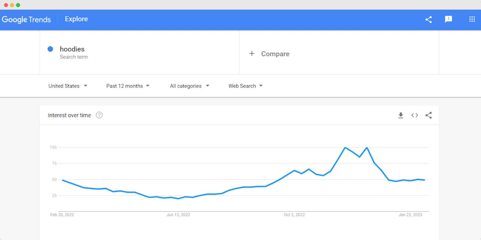 How To Use Google Trends: 9 Tips & Tricks For Maximizing Your SEO ... How To Use Google Trends: 9 Tips & Tricks For Maximizing Your SEO ...