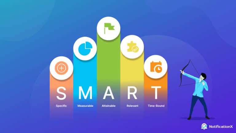 SMART Goals: How To Write Effective Goals With Examples