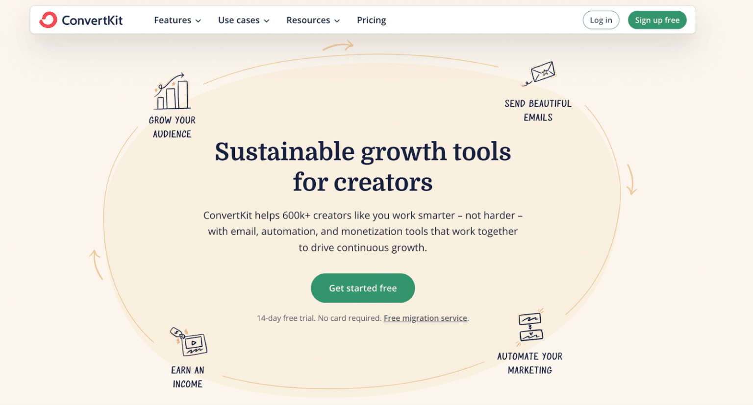 How to Utilize AI in eCommerce: Benefits, Tools & Hacks - NotificationX
