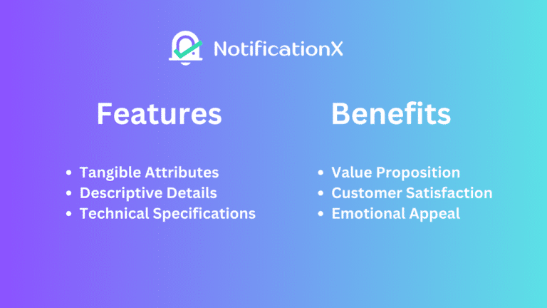 Features vs Benefits: Which Drives More Sales? - NotificationX