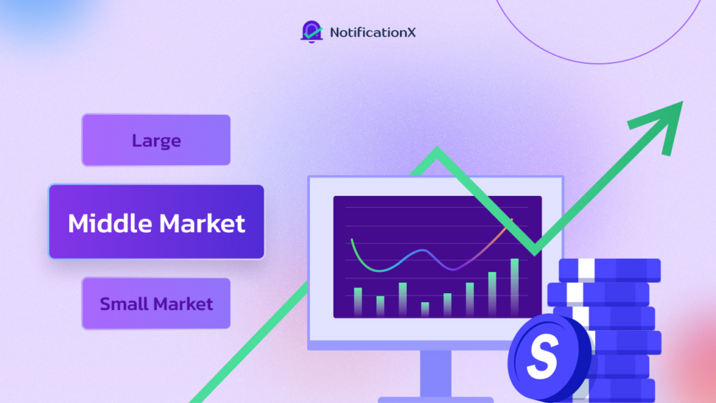 Mid-Market Sales: A Comprehensive Guide to Follow - NotificationX