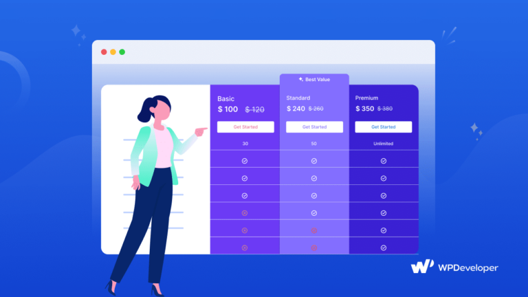 Competitor Mapping: 5 Key Benefits & How to Create One – NotificationX